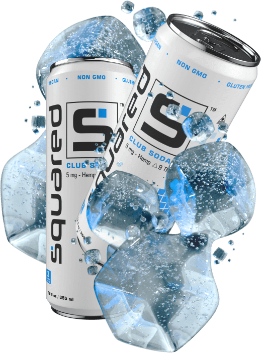 About Us – Squared